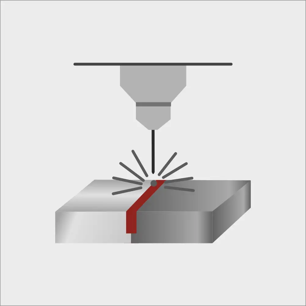 Laser Welding Solutions | Laser Welding Machines | Markolaser